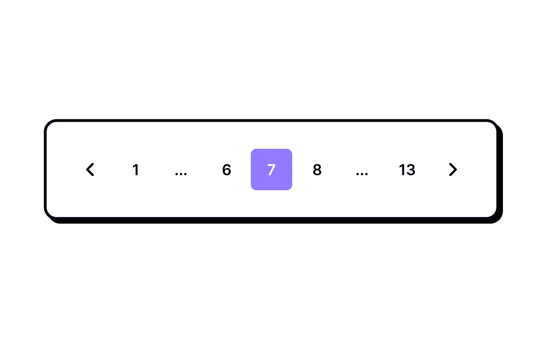 Rhythm in Design Composition Lesson | Uxcel