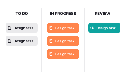 Communication | Uxcel