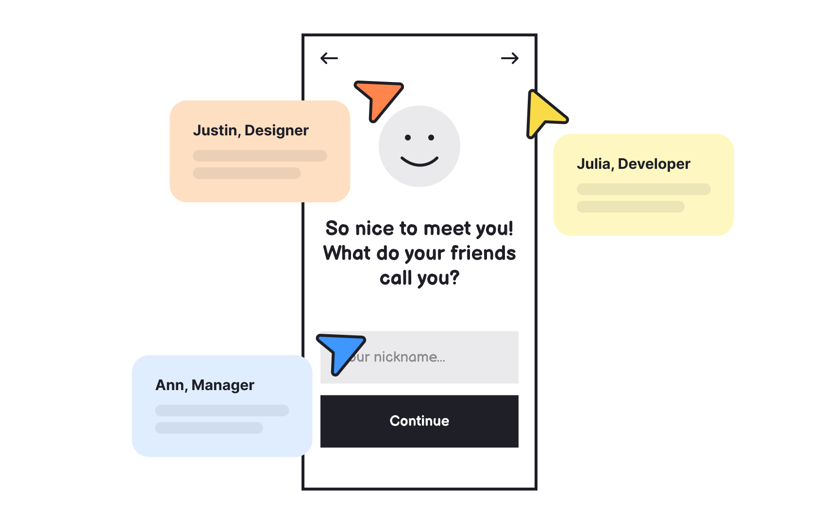 Mobile Wireframing Lesson | Uxcel