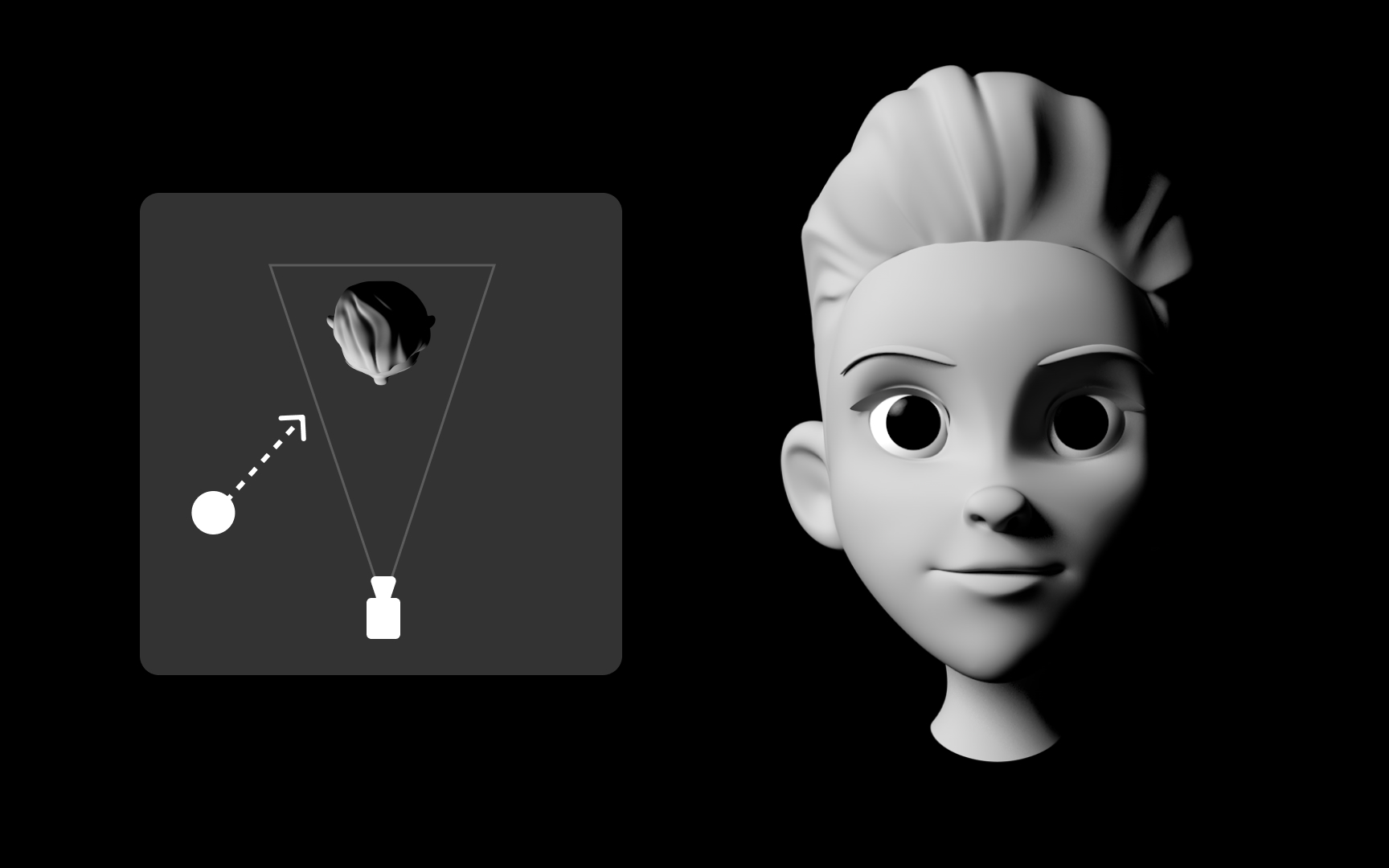 3D Illumination Best Practices Lesson | Uxcel
