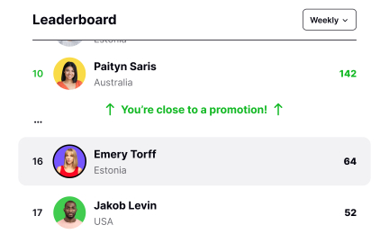 Gamification | Uxcel