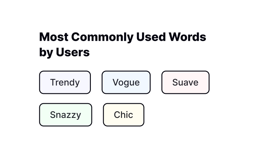 Learning From Users Lesson | Uxcel