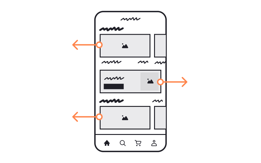 Prototyping in Design Thinking Lesson | Uxcel