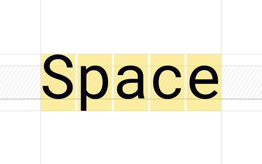 Typography Style & Classification Lesson | Uxcel