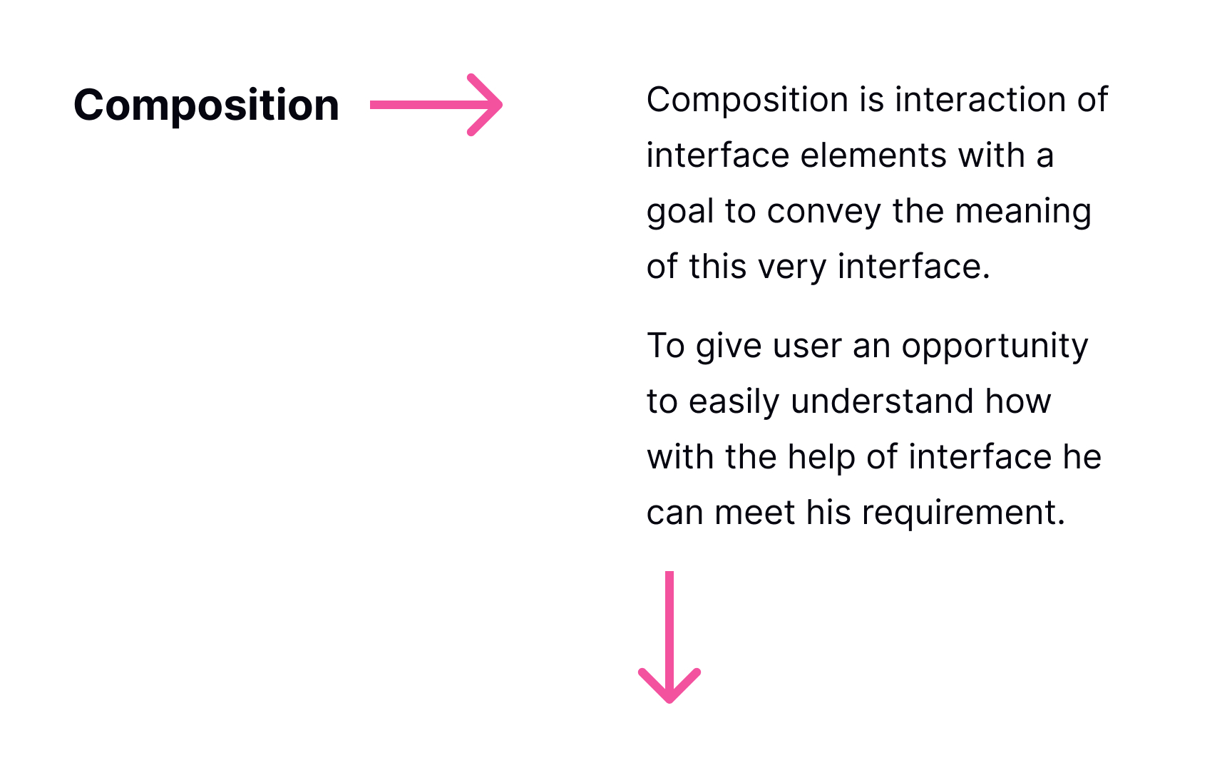 Visual Perception and Design Composition Lesson | Uxcel