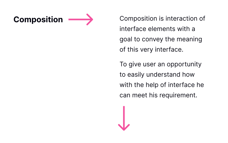 Visual Perception and Design Composition Lesson | Uxcel