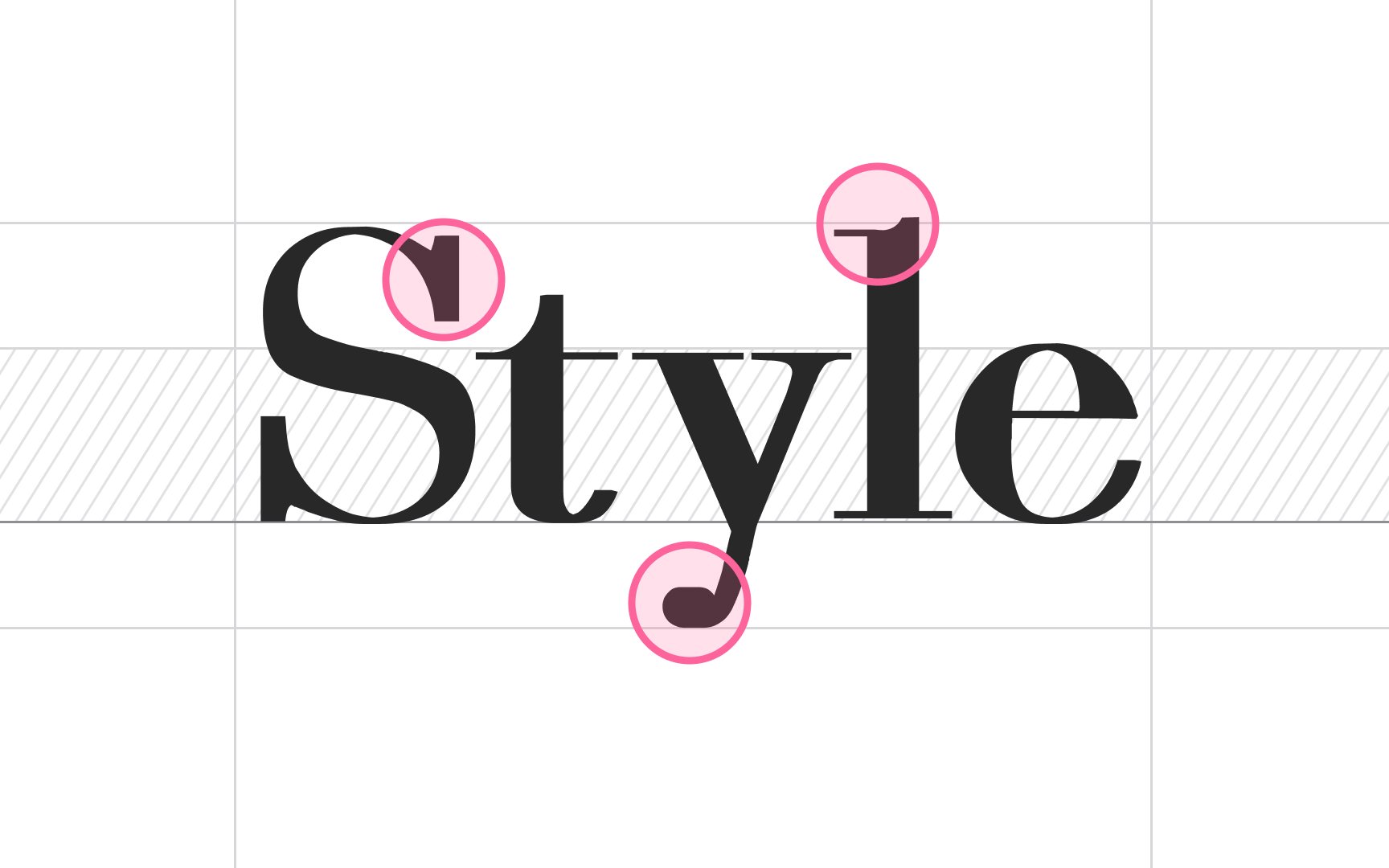 Typography Style And Classification Lesson Uxcel 