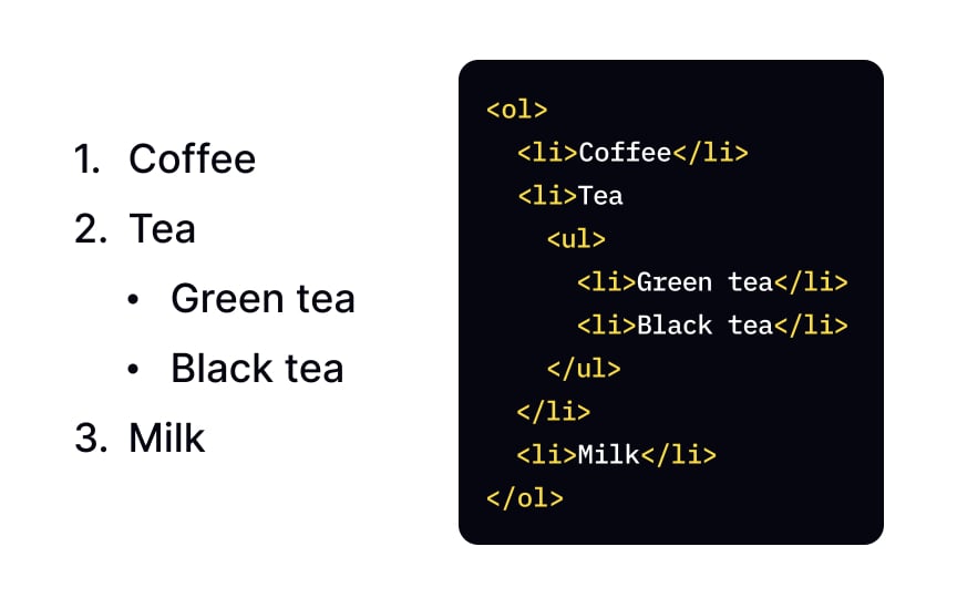 HTML Lists Lesson Uxcel