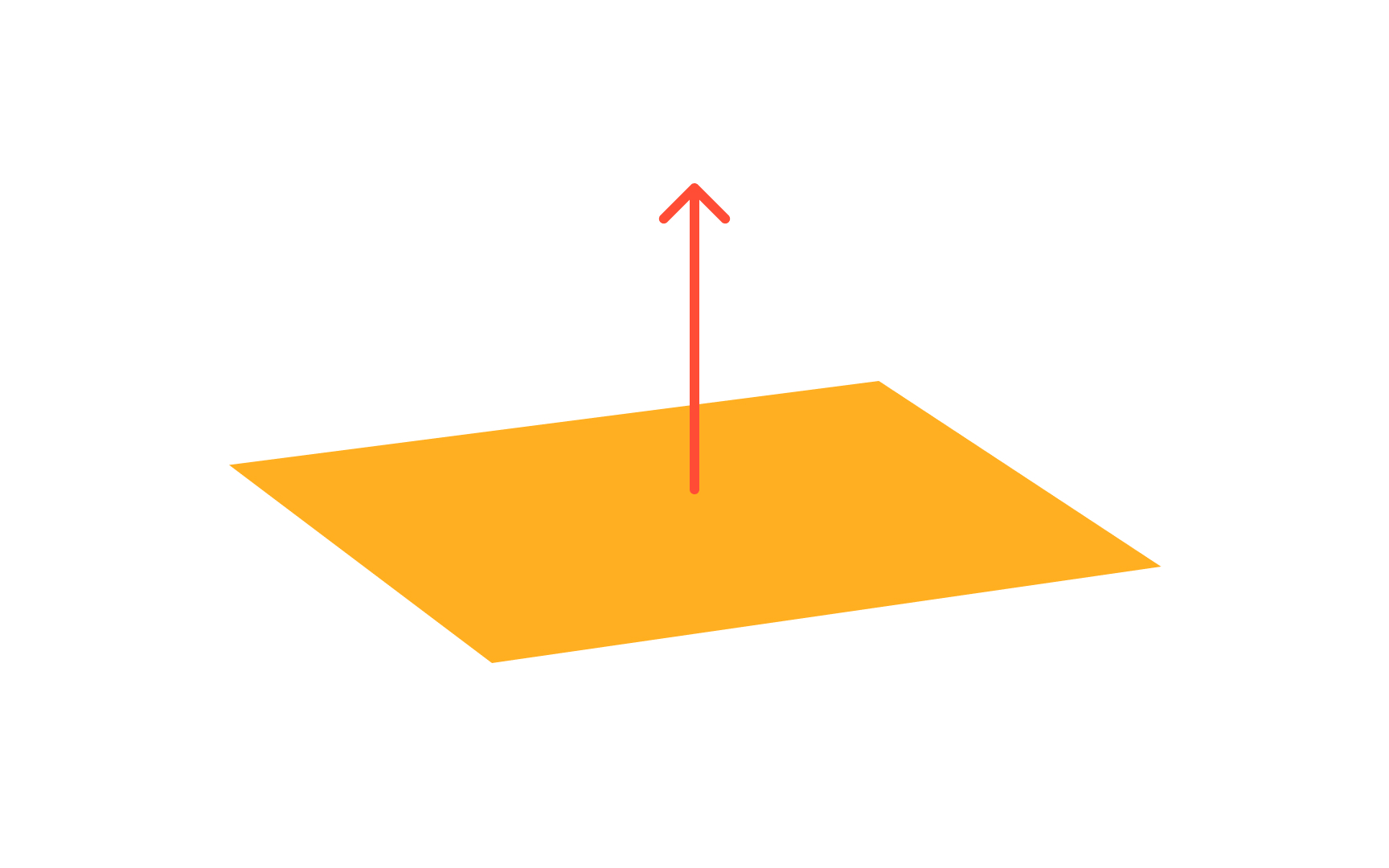 Surfaces & Shading Lesson | Uxcel