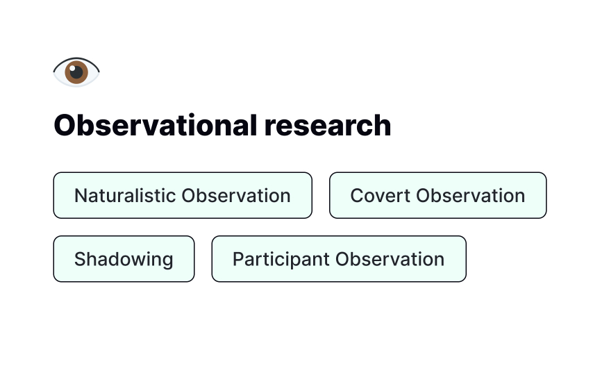 Researching User Needs Lesson | Uxcel