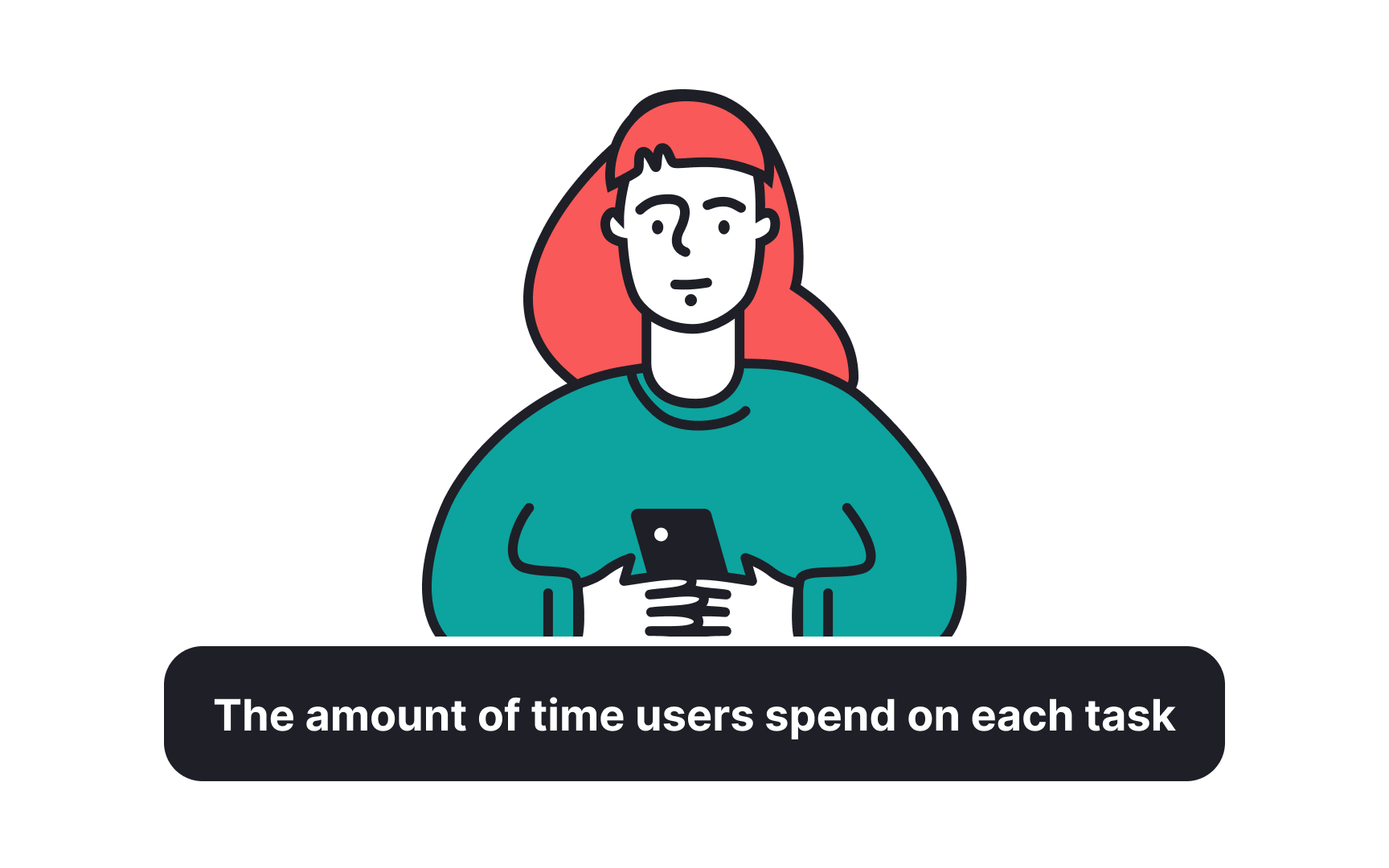 Testing in Design Thinking Lesson | Uxcel