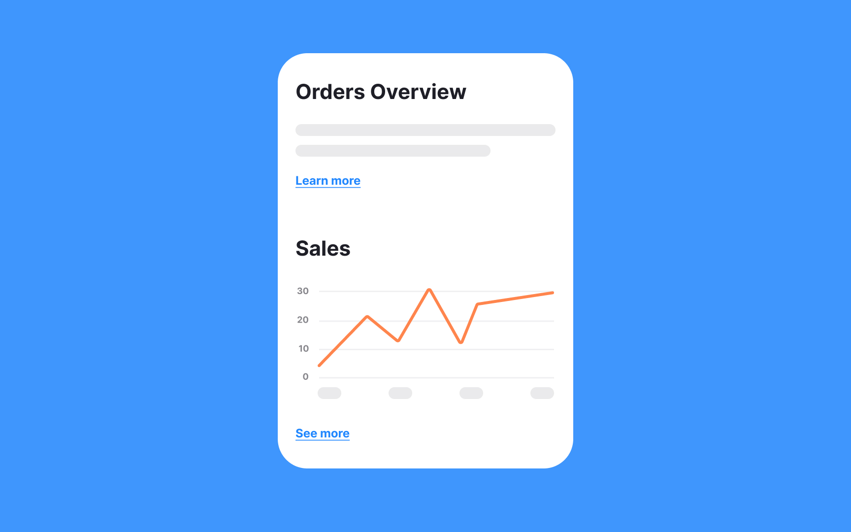 Best Practices for Designing UI Cards Lesson | Uxcel