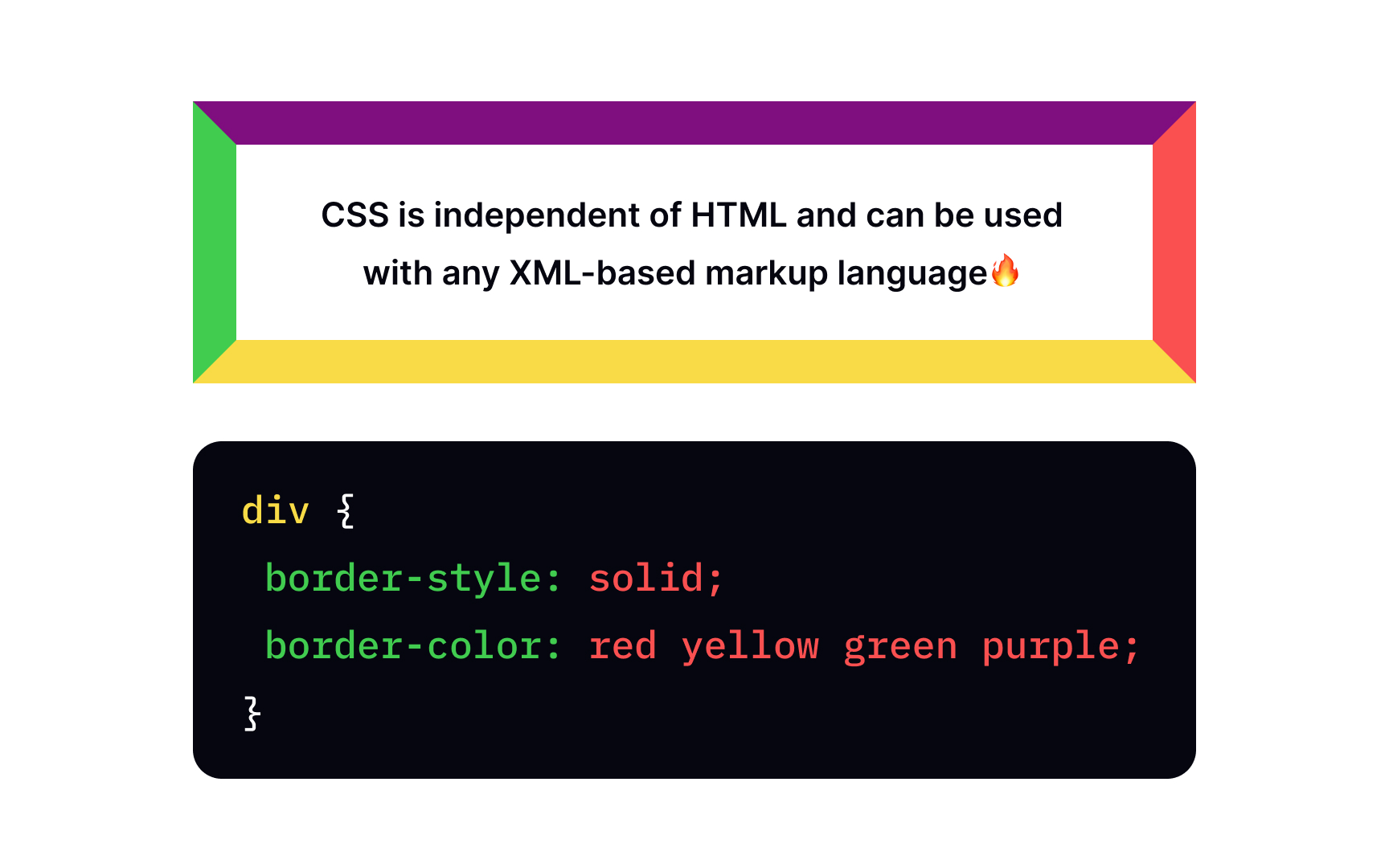 CSS Border & Outline Lesson | Uxcel