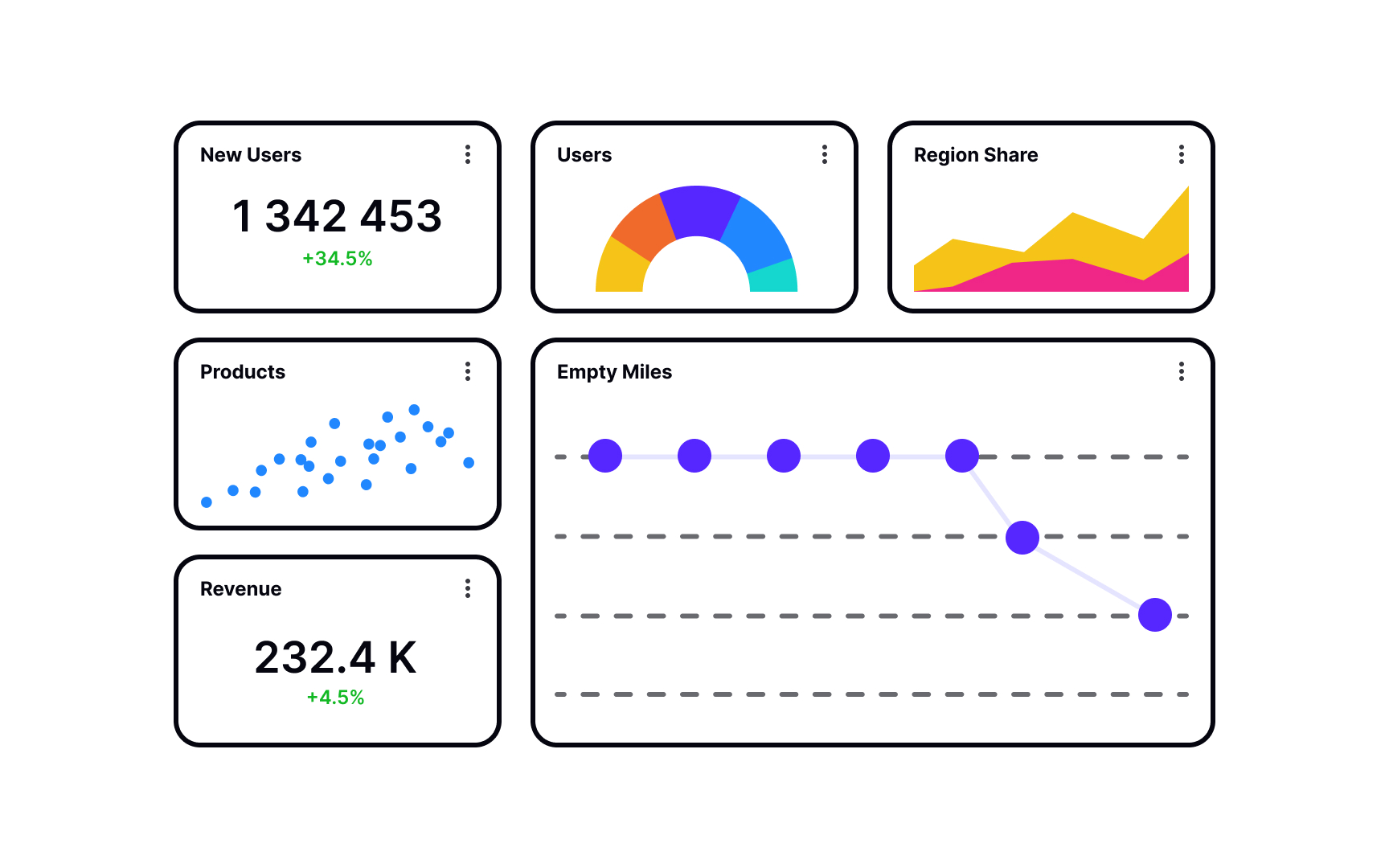 Qualitative UX Research Methods Lesson | Uxcel Qualitative UX Research Methods Lesson | Uxcel
