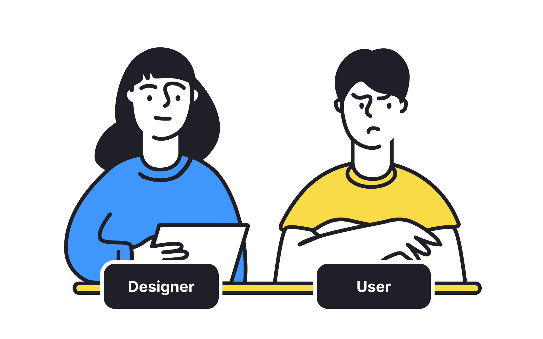 Developing Empathy Toward Your Users Lesson | Uxcel