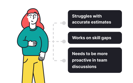 Key Performance Indicator (KPI) | Uxcel