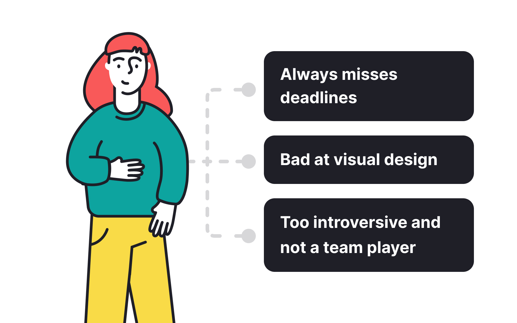 Measurement of Design Team Success Lesson | Uxcel