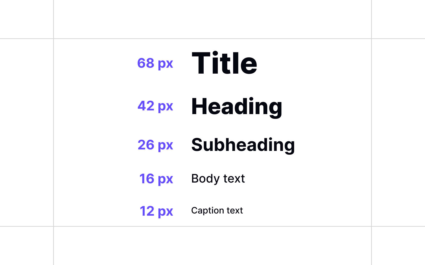Selecting Typefaces Lesson | Uxcel
