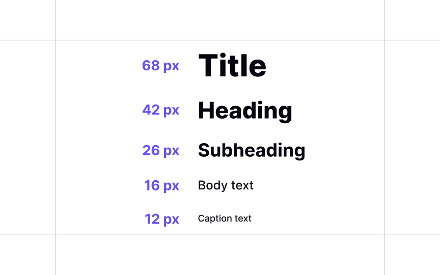 Selecting Typefaces Lesson Uxcel