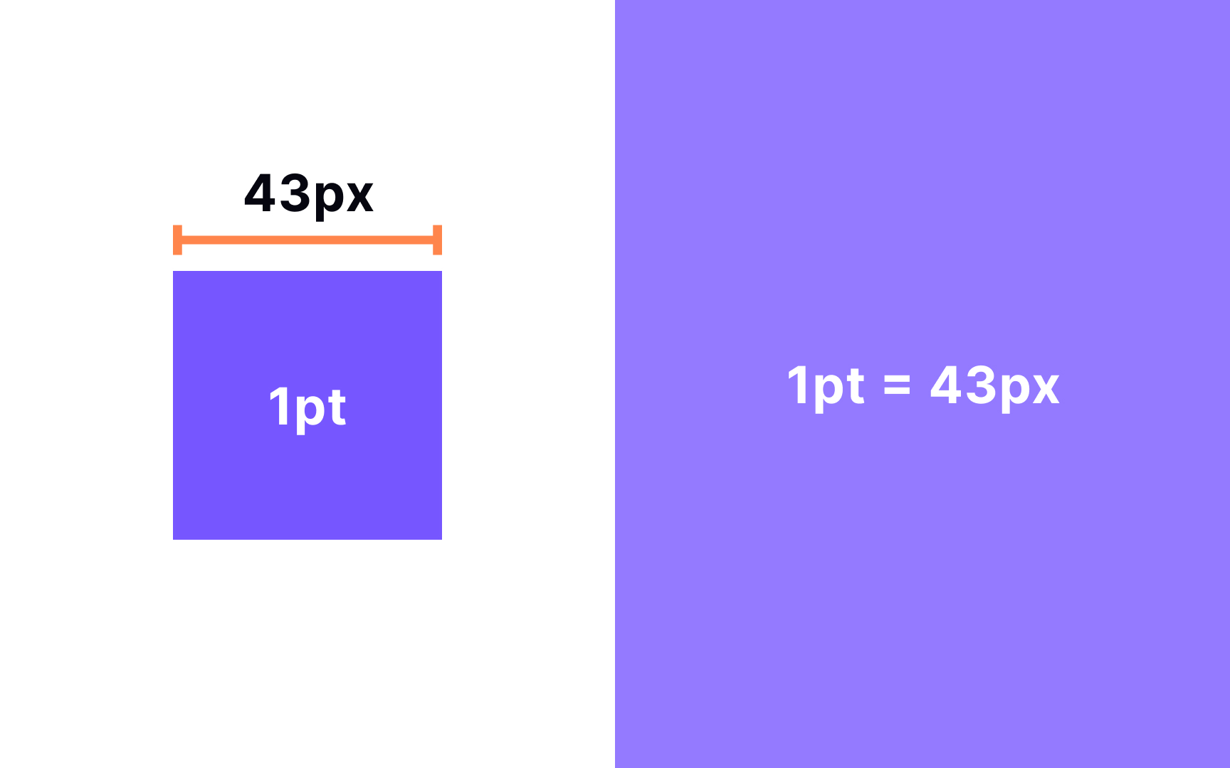 CSS Length Units course lesson | Uxcel
