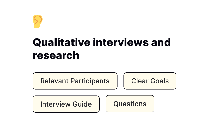 Researching User Needs Lesson | Uxcel
