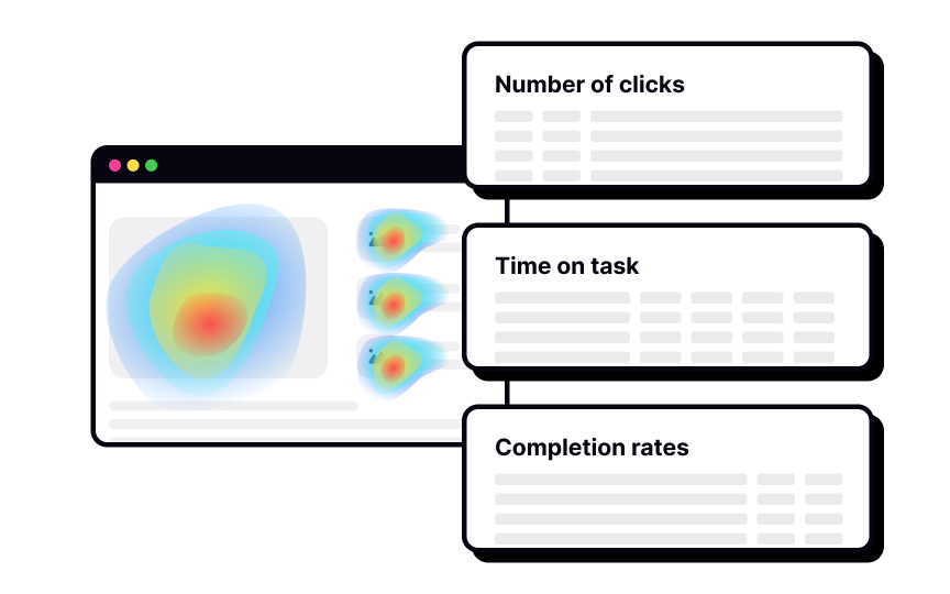 Qualitative vs. quantitative usability testing | Uxcel Qualitative vs. quantitative usability testing | Uxcel