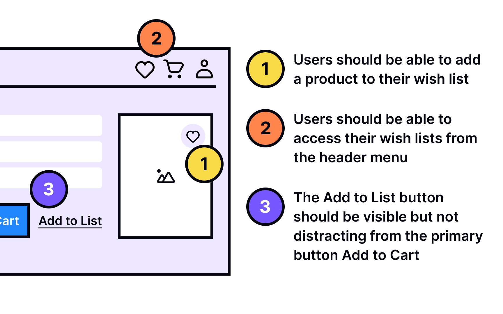 Design Workshop Deliverables course lesson | Uxcel