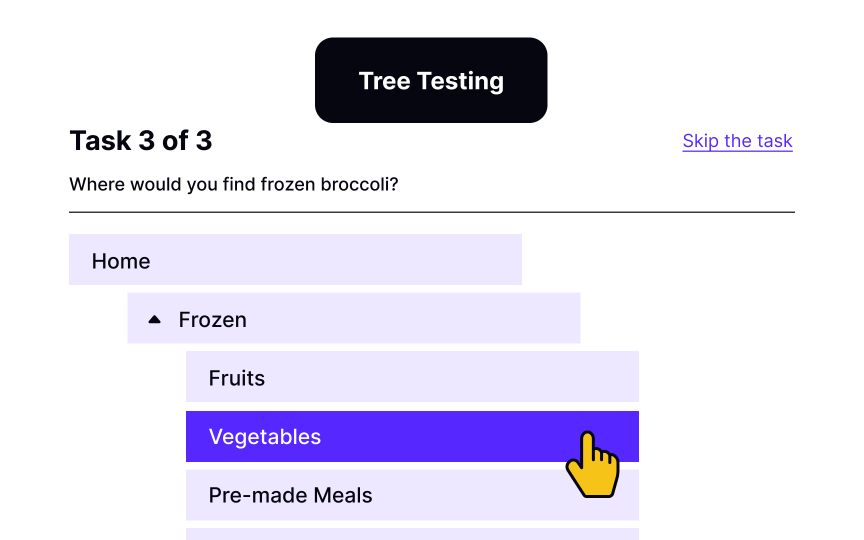Choosing a UX Research Method Lesson | Uxcel