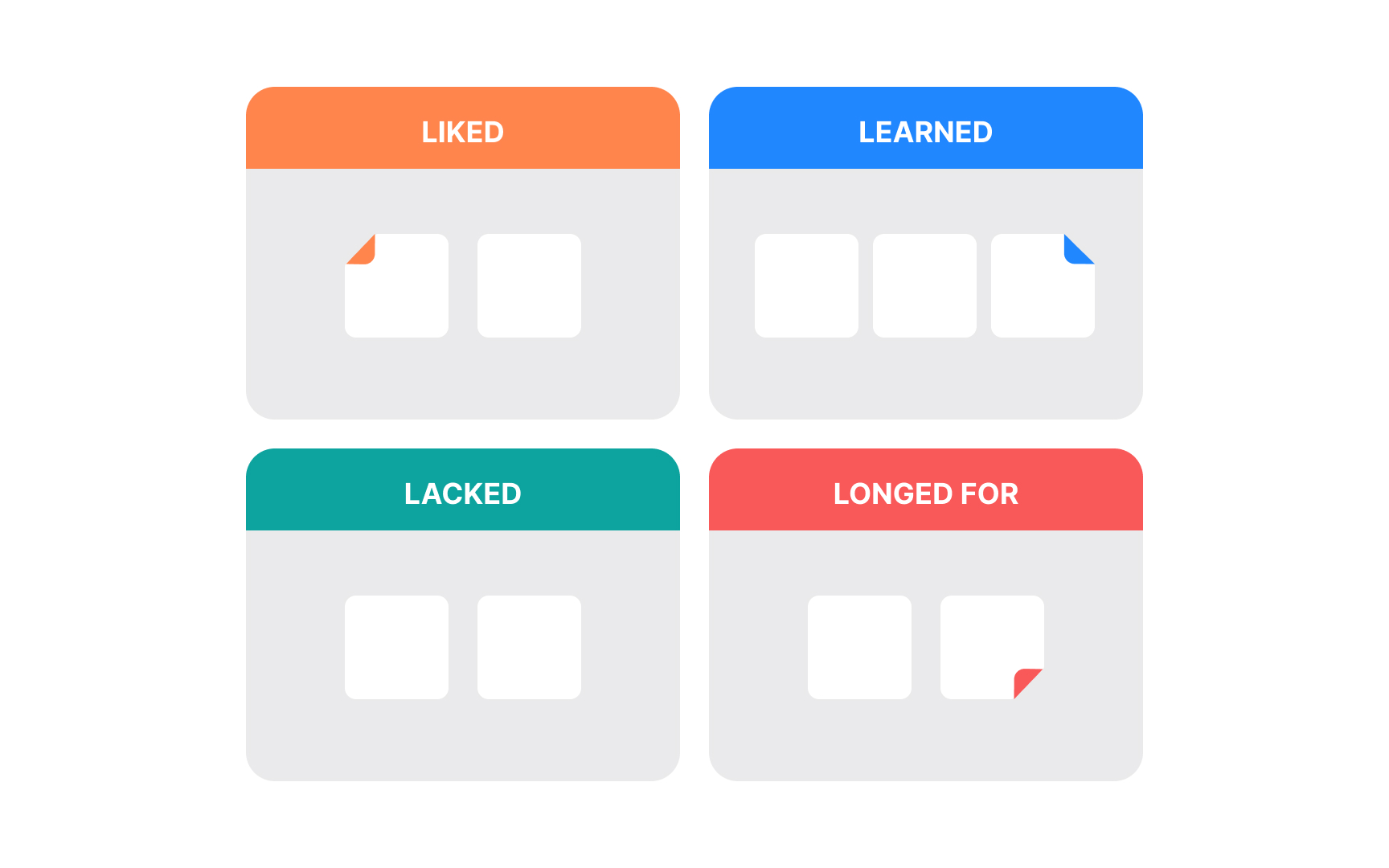 Agile Ceremonies Lesson | Uxcel
