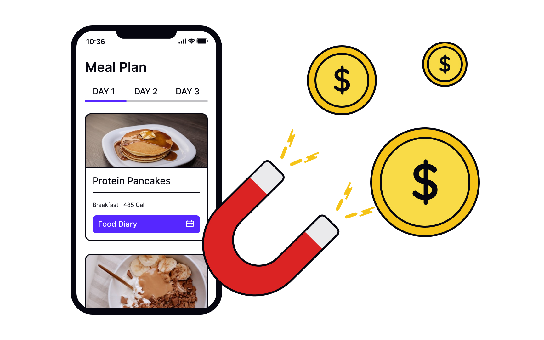 Business Model Canvas Lesson | Uxcel