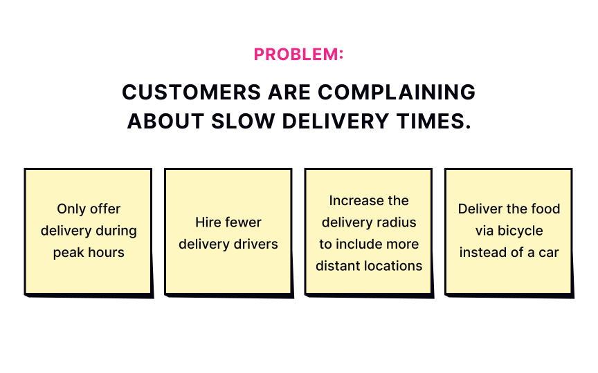 Design Process | Uxcel