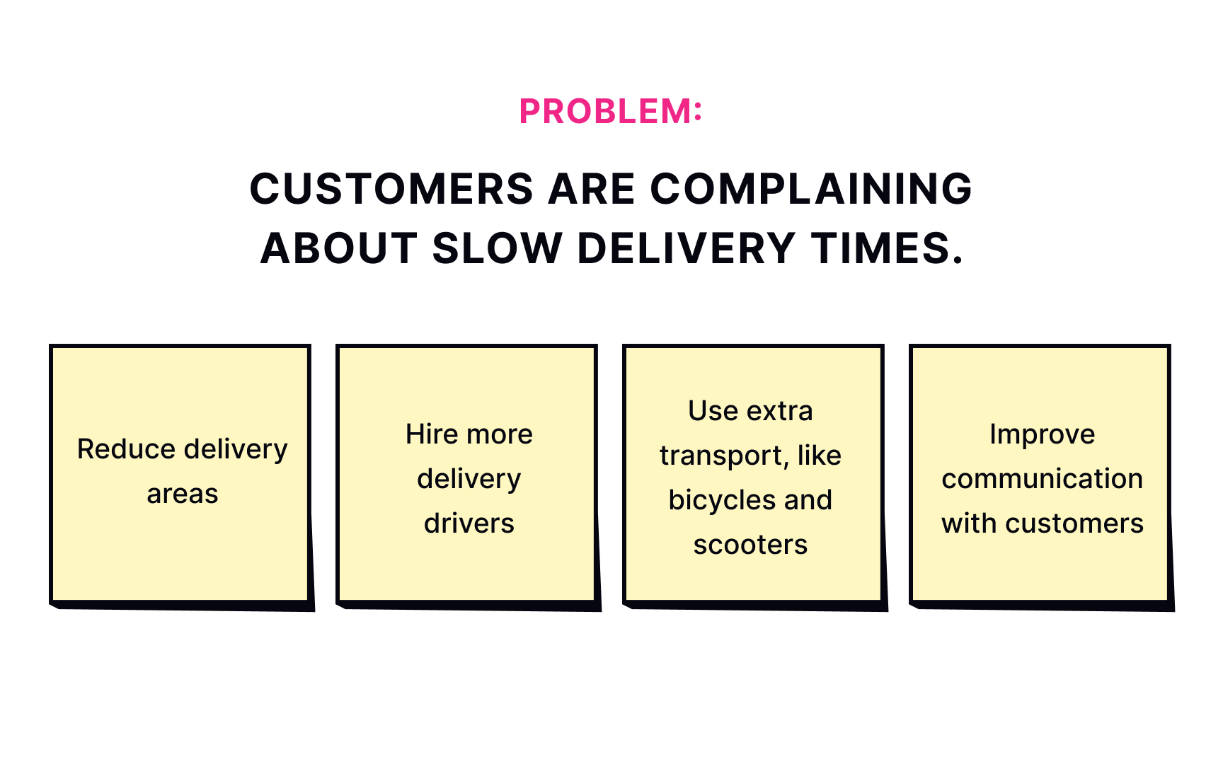 Techniques for Defining Deeper Ideas and Ranking Lesson | Uxcel