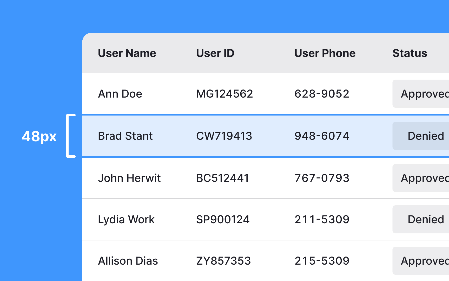 Intro to Tables in UI Lesson | Uxcel