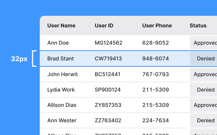 Intro to Tables in UI Lesson | Uxcel