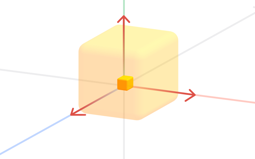 3D Coordinates System Lesson | Uxcel