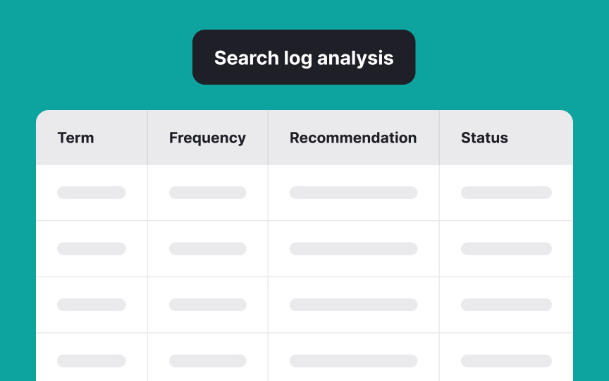 Search log analysis | Uxcel