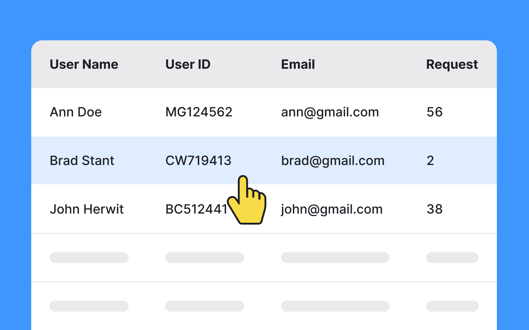 Intro to Tables in UI Lesson | Uxcel
