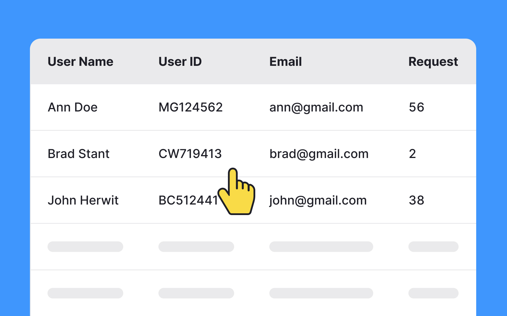 Intro to Tables in UI Lesson | Uxcel
