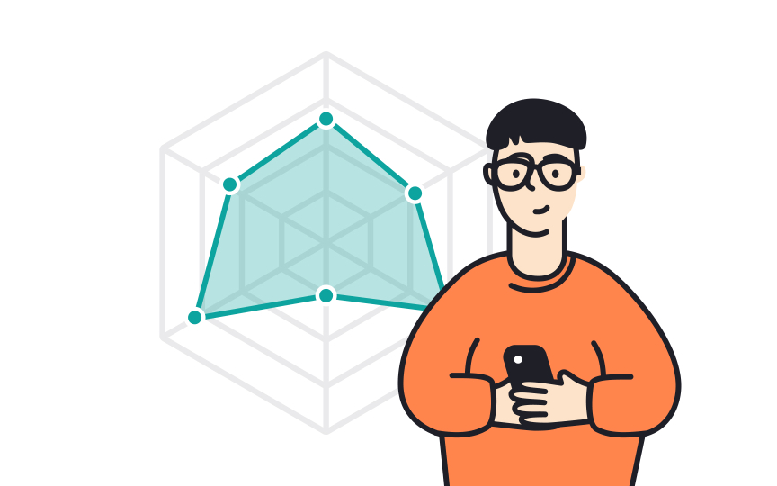 Measurement of Design Team Success Lesson | Uxcel