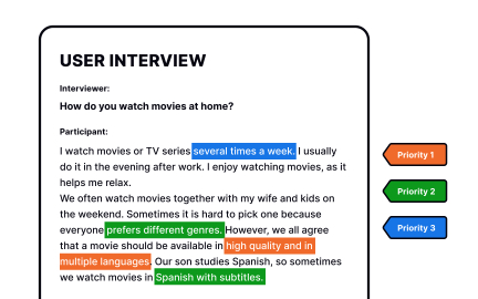 Research Analysis & Synthesis | Uxcel
