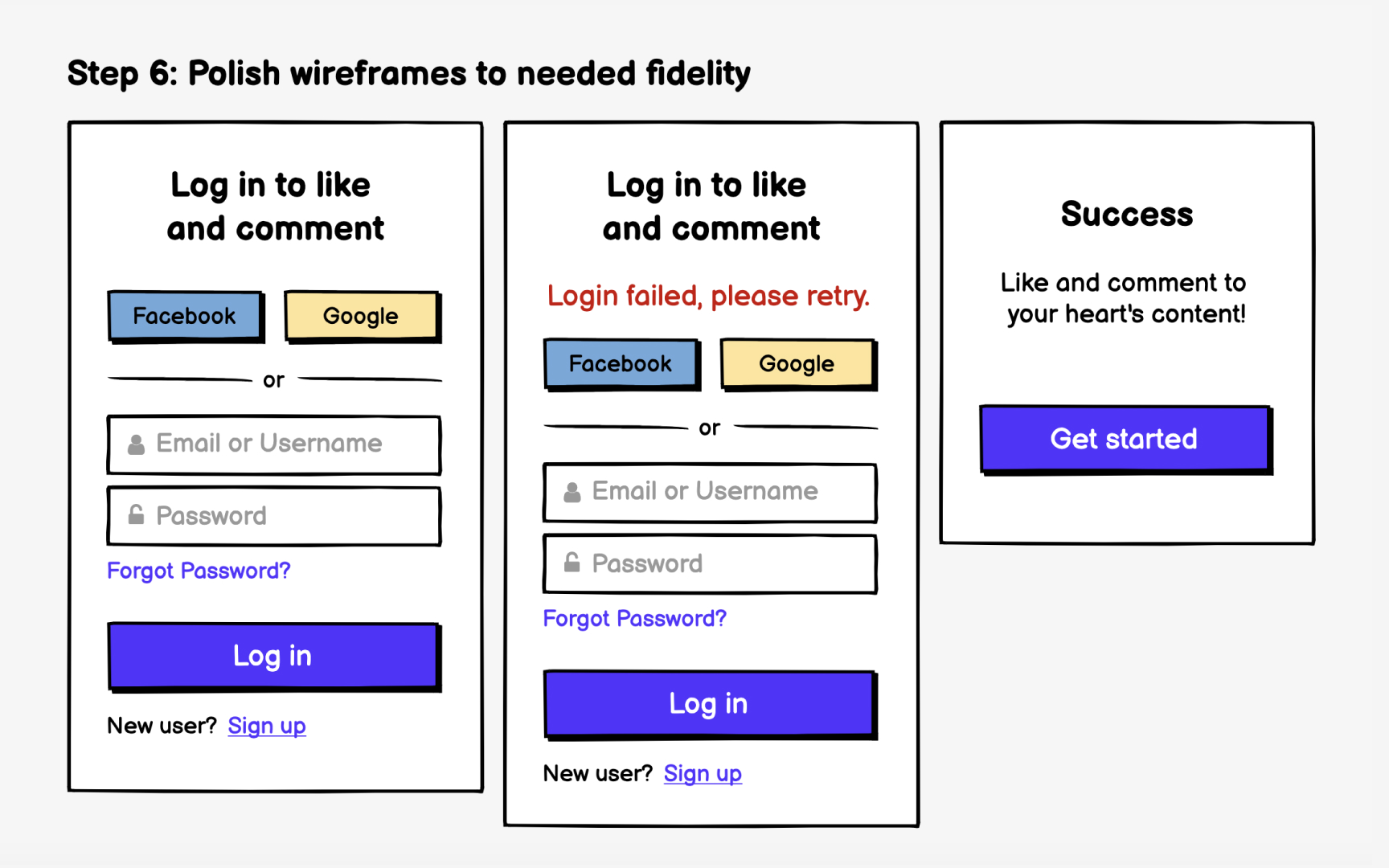 Adding Wireframes to Agile User Stories Lesson | Uxcel