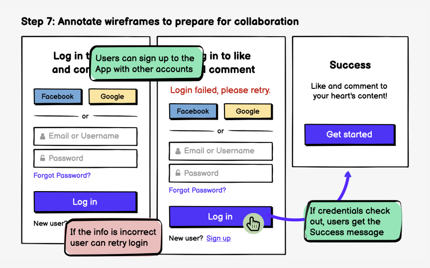 Adding Wireframes to Agile User Stories Lesson | Uxcel