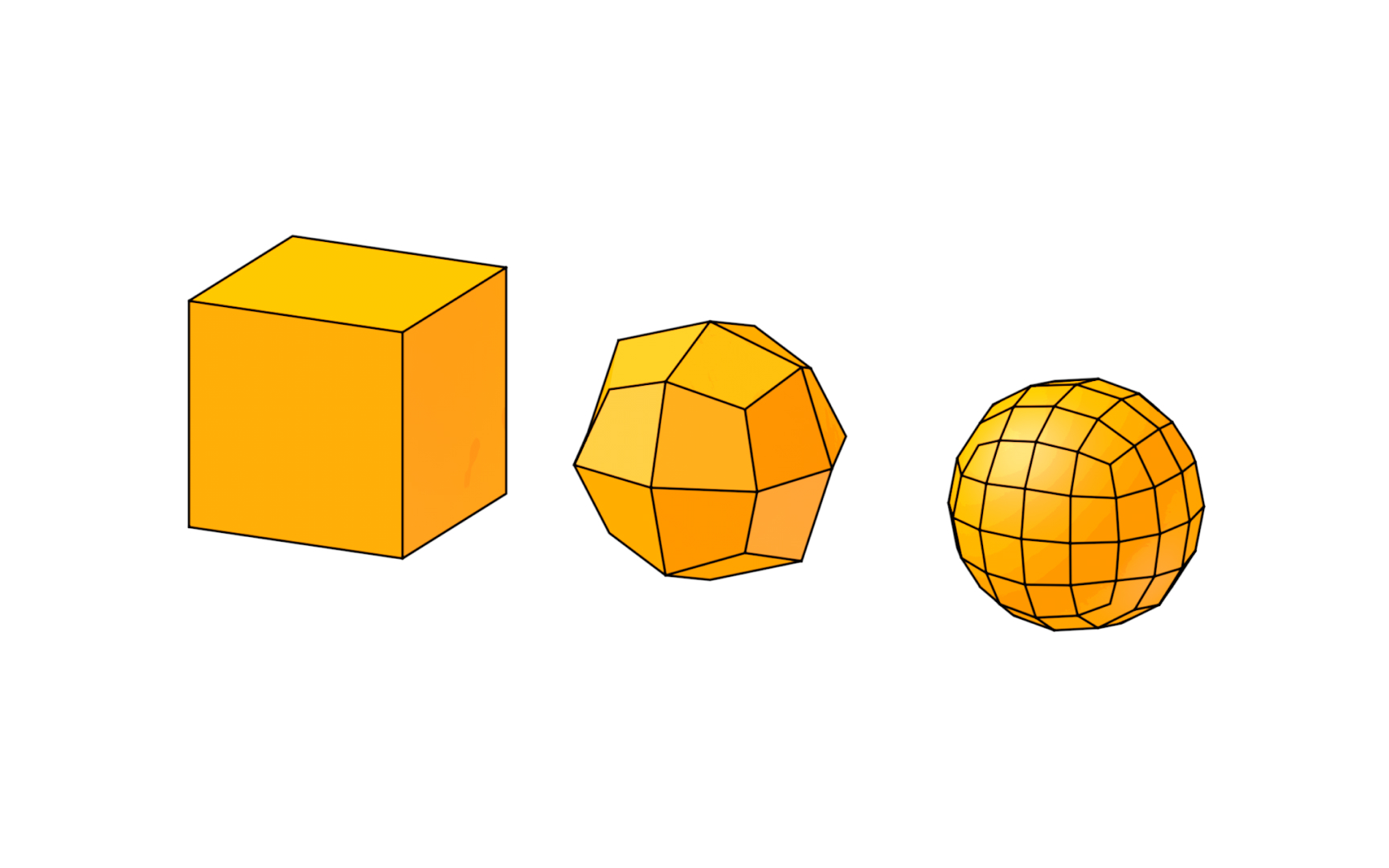 Modeling Techniques Lesson | Uxcel