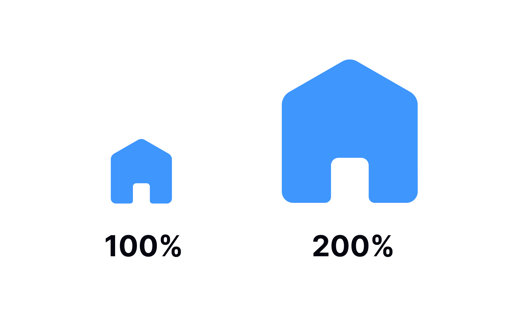 Image Types and Formats Lesson | Uxcel