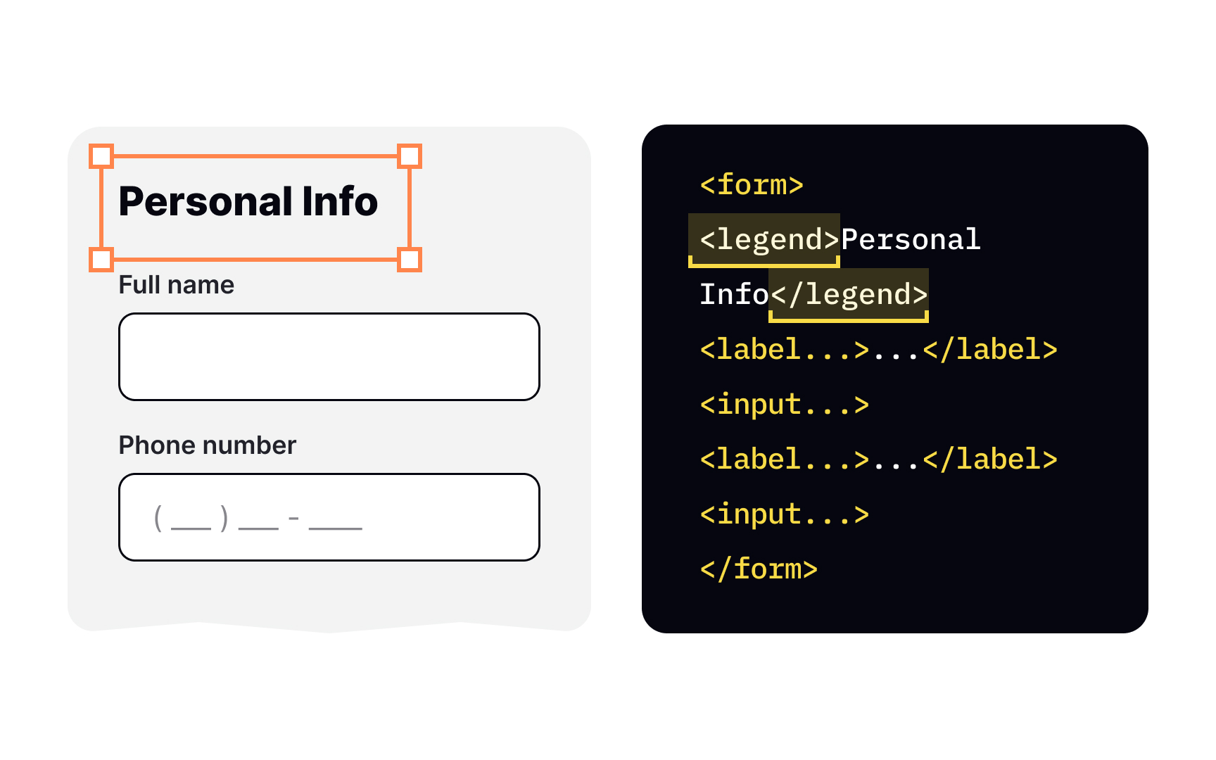 HTML Forms Lesson | Uxcel