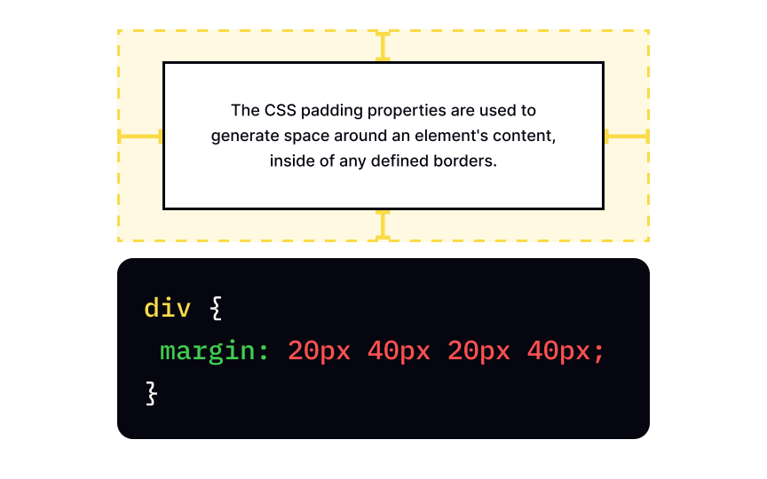 Introduction to CSS for Designers Lesson | Uxcel