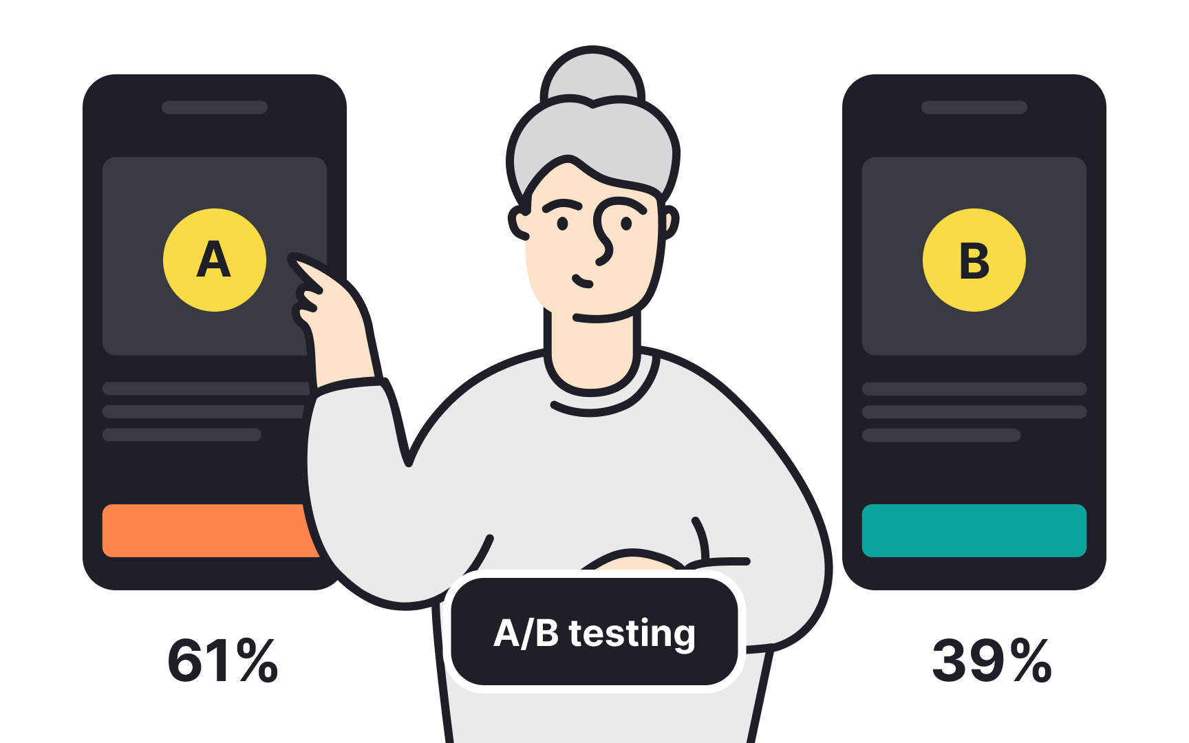 Deceptive Patterns Lesson | Uxcel