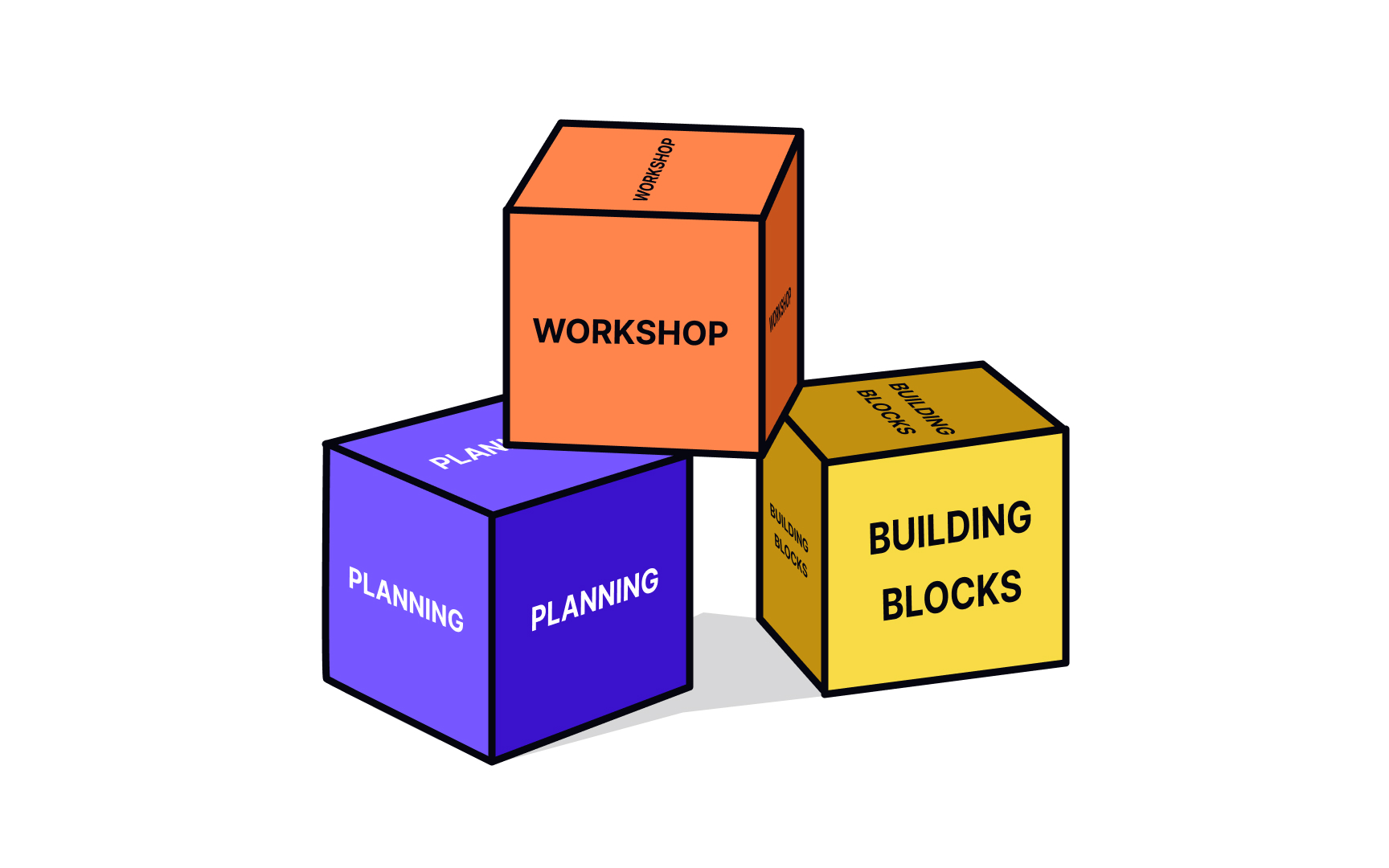 Design Workshop Planning and Agenda Lesson | Uxcel