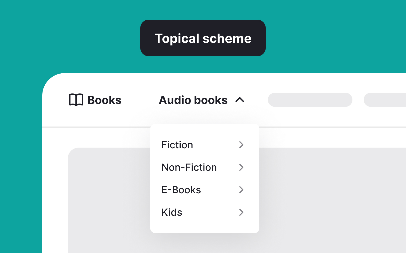 Organization Systems Lesson | Uxcel