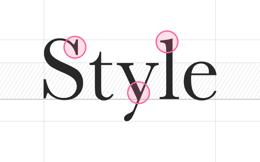 Typography Style & Classification Lesson | Uxcel